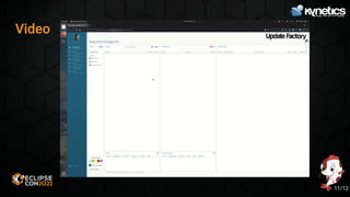 Eclipse Hara, Updating Embedded Devices with hawkBit Made Easy | PPT