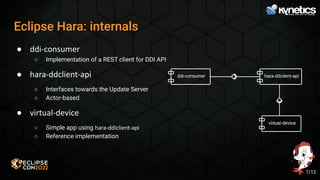 Eclipse Hara, Updating Embedded Devices with hawkBit Made Easy | PPT