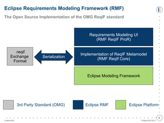 Eclipse idd2013 broerkens_rmf_in_action | PDF