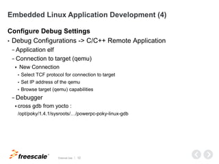 Eclipse IDE Yocto Plugin | PPTX
