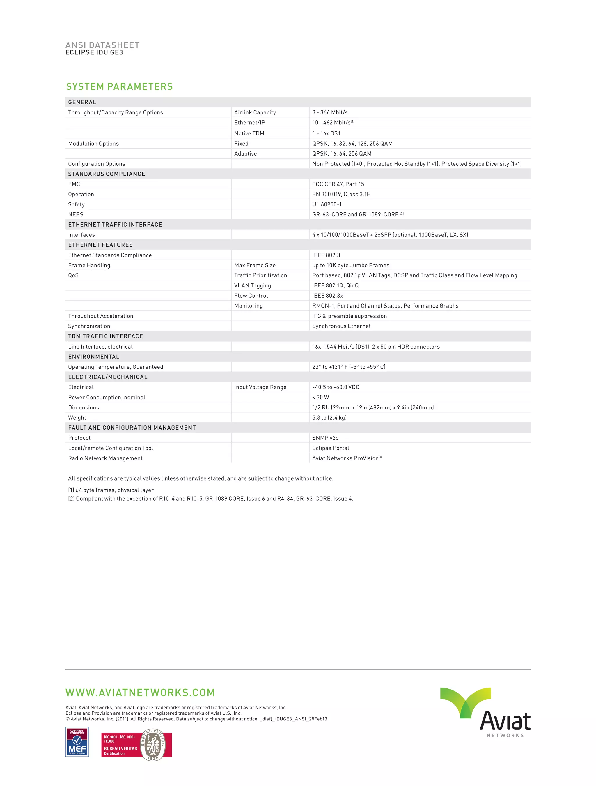 Eclipse idu ge3_16x_datasheet1 | PDF