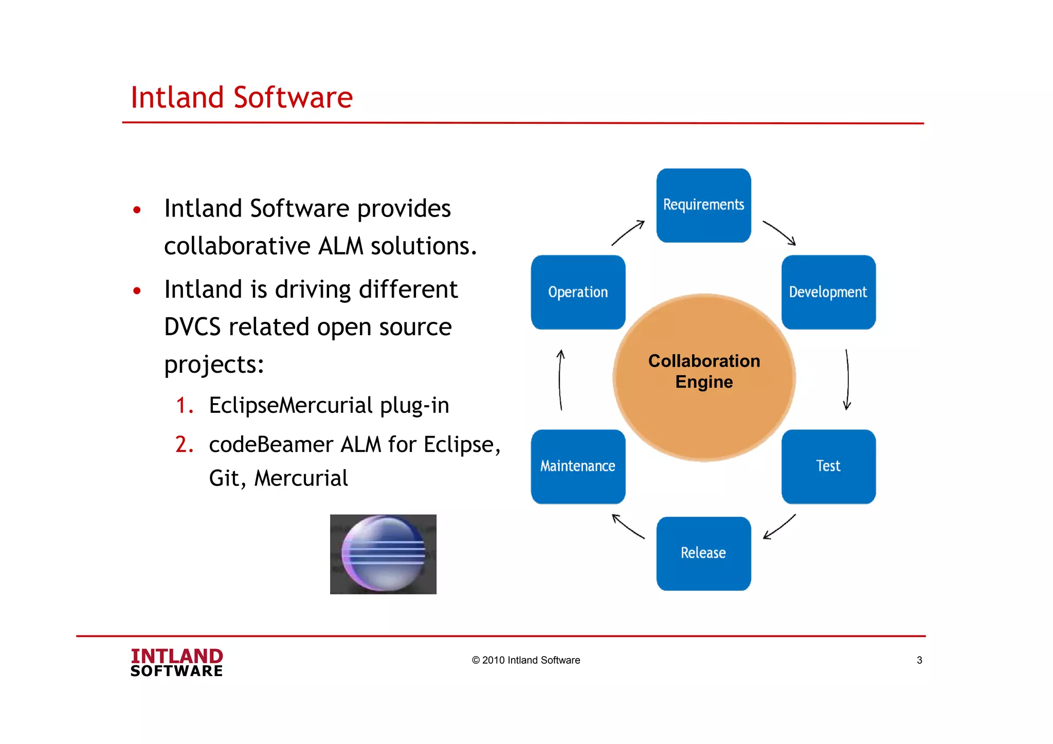 Process Improvement In Distributed Software Development Using Eclipse With Mercurial Or Git Ppt