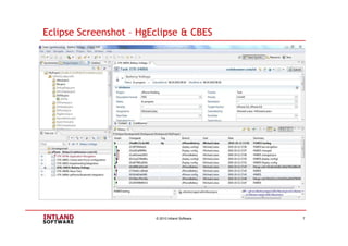 Process Improvement in Distributed Software Development Using Eclipse ...