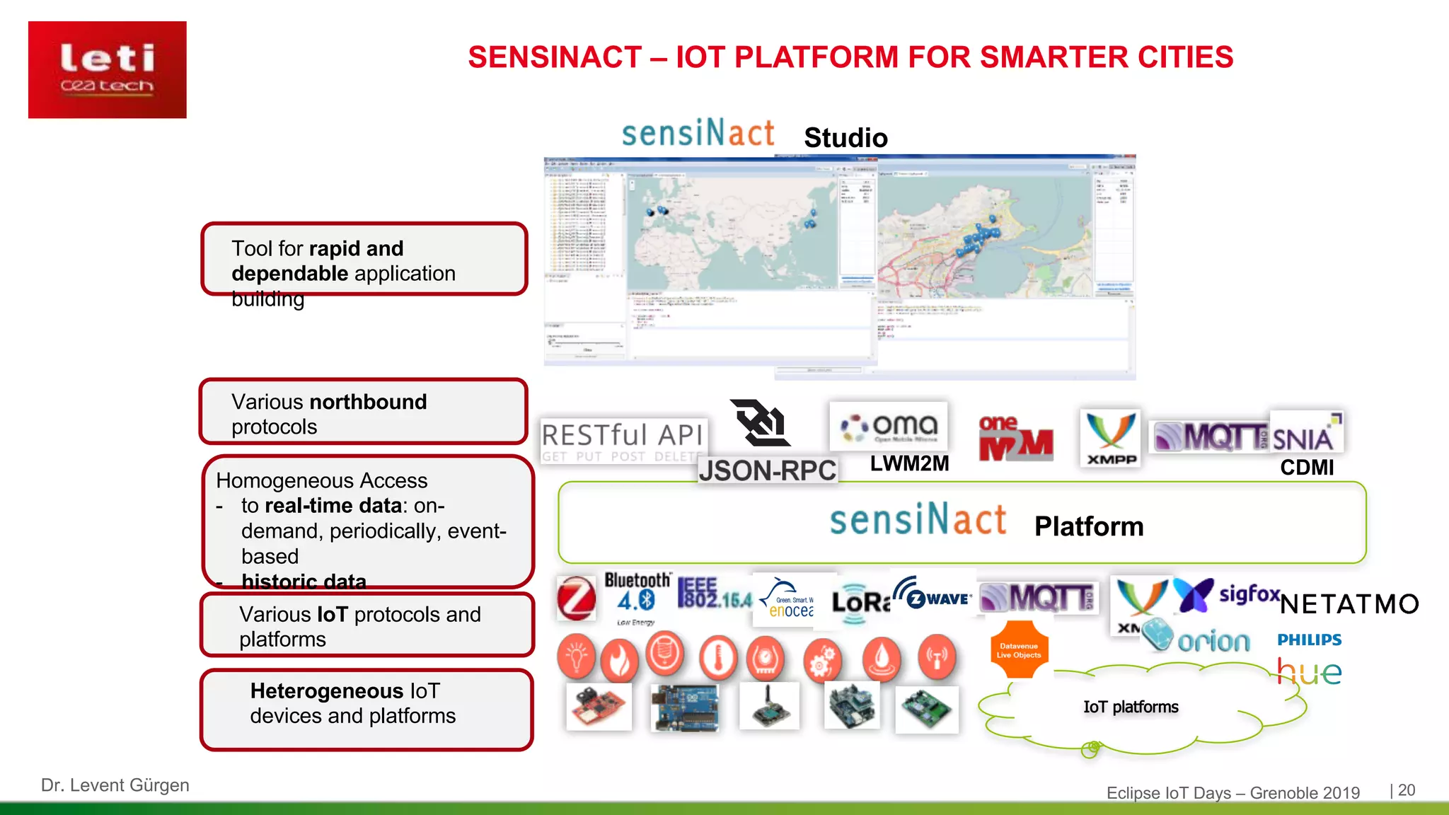 Using Eclipse Technologies To Develop The Brain Iot Model Based Framework For Iot Platforms Ppt