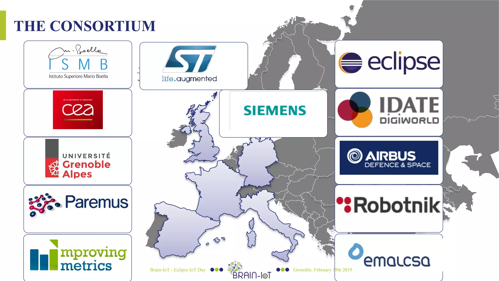Using Eclipse Technologies To Develop The Brain Iot Model Based Framework For Iot Platforms Ppt
