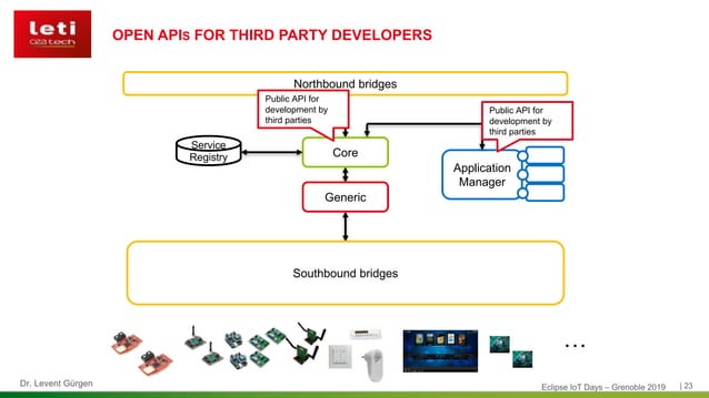 Using Eclipse technologies to develop the BRAIN-IoT model-based framework for IoT platforms | PPT
