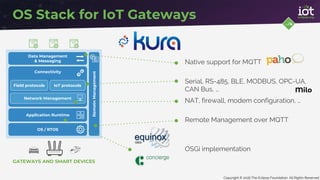 Eclipse IoT Overview | PDF