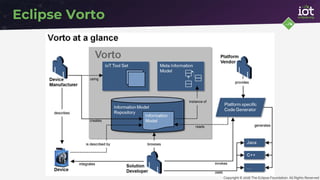 Eclipse IoT Overview | PDF | Computing | Technology & Computing