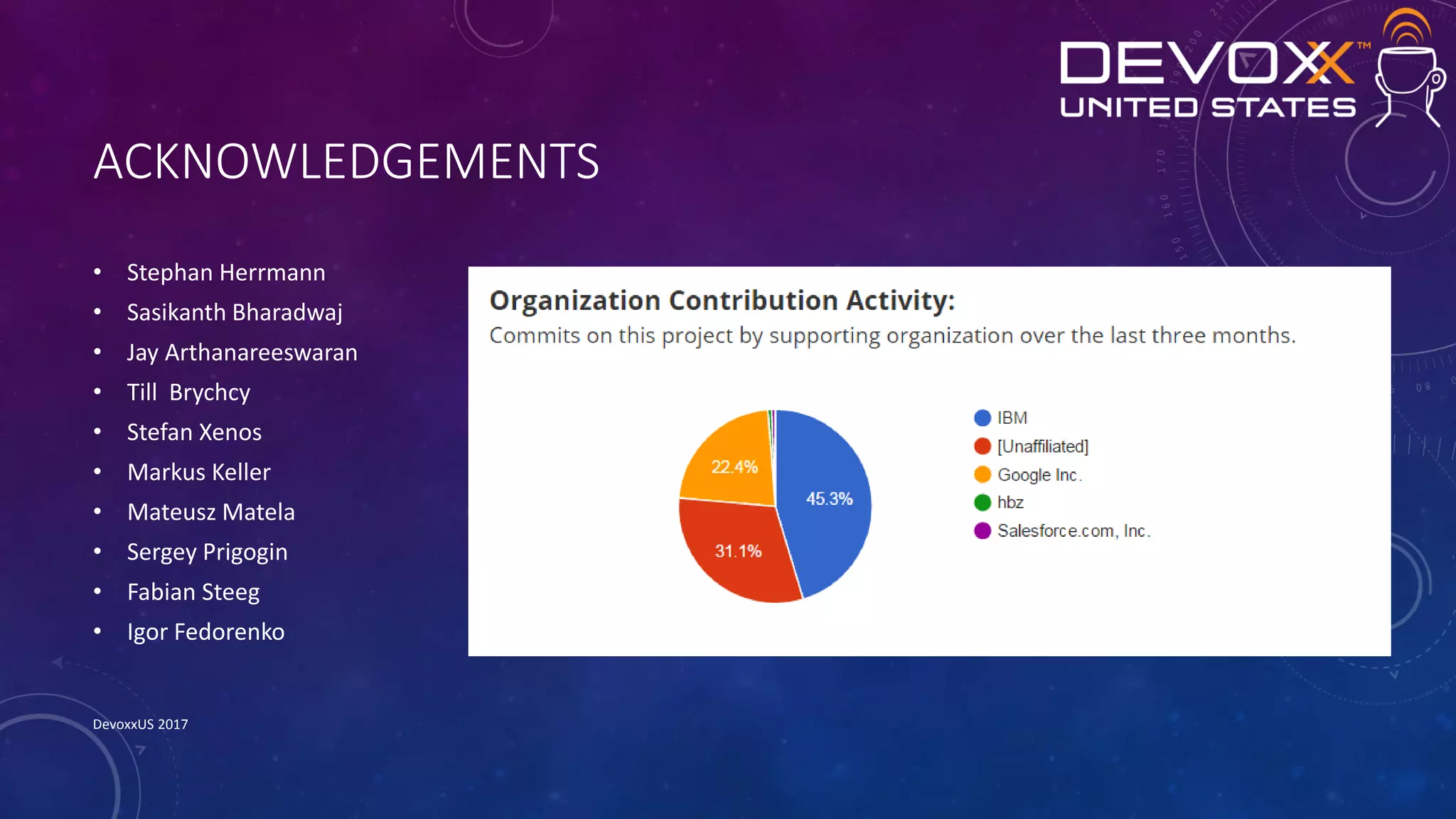 Eclipse JDT Embraces Java 9 – An Insider’s View | PPT