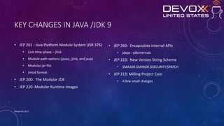 Eclipse JDT Embraces Java 9 – An Insider’s View | PDF