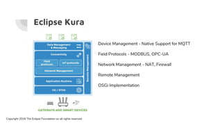 Eclipse kura | PDF | Computer Software and Applications | Computing