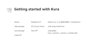 Eclipse kura | PDF | Computer Software and Applications | Computing