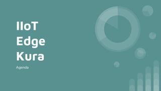 Eclipse kura | PDF | Computer Software and Applications | Computing