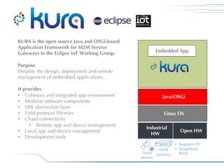 Eclipse kura in industry 4.0 david woodard | PPT