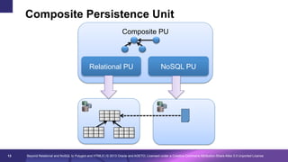 EclipseLink: Beyond Relational and NoSQL to Polyglot and HTML5 | PPT