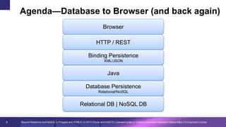 EclipseLink: Beyond Relational and NoSQL to Polyglot and HTML5 | PPT
