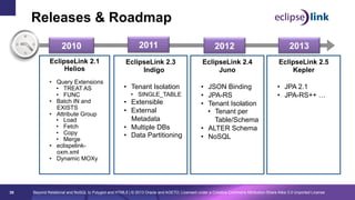EclipseLink: Beyond Relational and NoSQL to Polyglot and HTML5 | PPT
