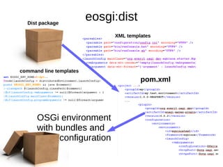 Eclipse + Maven + OSGi has never been so easy - Atllia Kiss | PPT