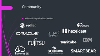 Eclipse micro profile | PPTX | Programming Languages | Computing