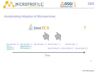 Eclipse microprofile config and OSGi config admin - E Jiang | PPT