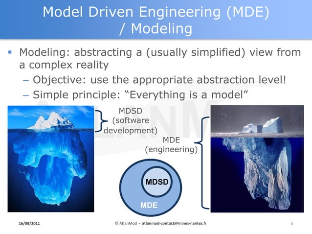 Eclipse Modeling And Modisco An Introduction To Modeling And Model Driven Reverse Engineering