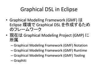 Eclipse modeling 勉強会 dslについて | PDF
