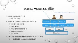Eclipse Modeling Environment 概要 | PPT