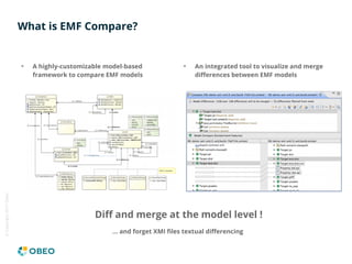 Eclipse Modeling Guided Tour - EMF Compare | PPT