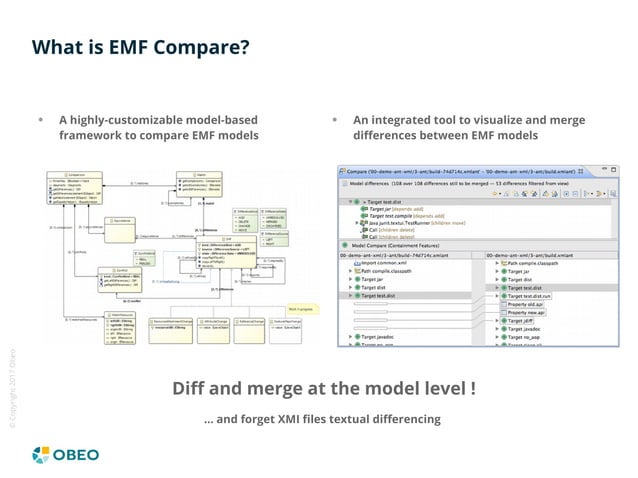Eclipse Modeling Guided Tour - EMF Compare | PPT