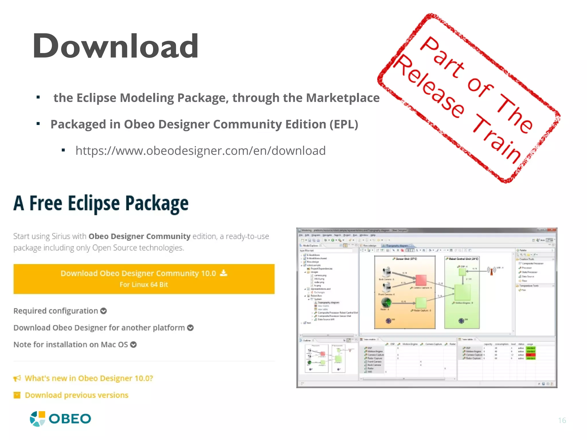 Eclipse Modeling Guided Tour - EcoreTools | PPT | Free Download