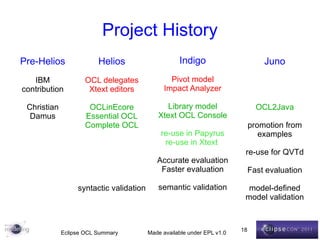 Eclipse OCL Summary | PPT