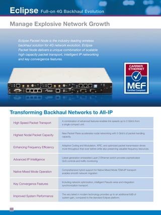 Eclipse packet node datasheet | PDF