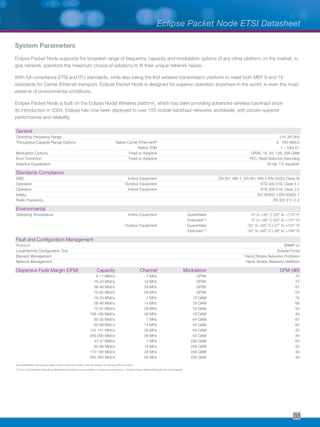 Eclipse packet node datasheet | PDF