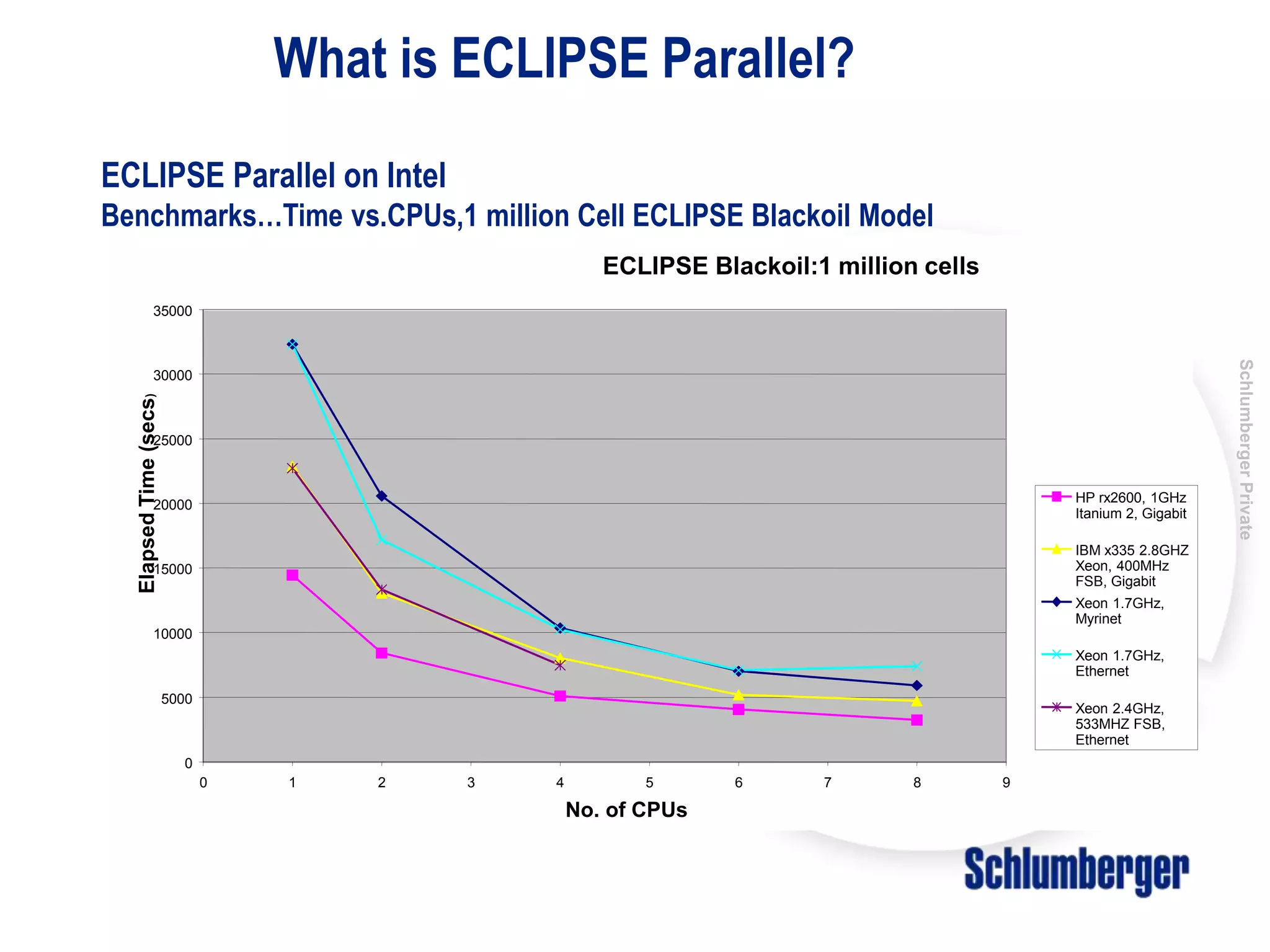 Eclipse_Parallel_4144849_02.ppt