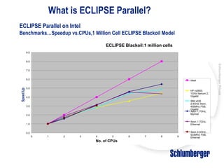 Eclipse_Parallel_4144849_02.ppt