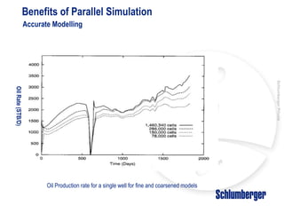 Eclipse_Parallel_4144849_02.ppt