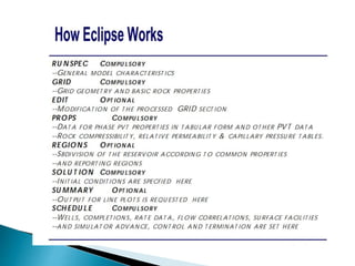 Eclipse reservoir simulation project presentation slides team ucsi | PPTX