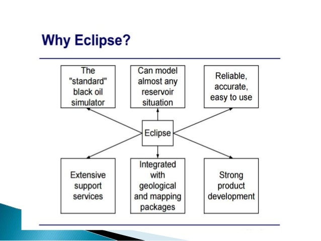 Eclipse reservoir simulation project presentation slides team ucsi