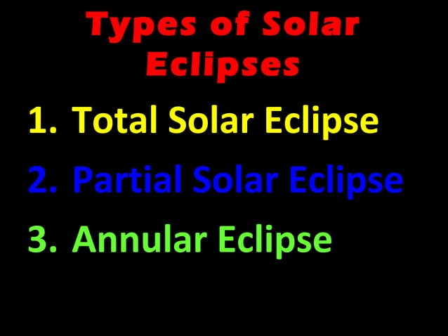 Eclipses | PPT