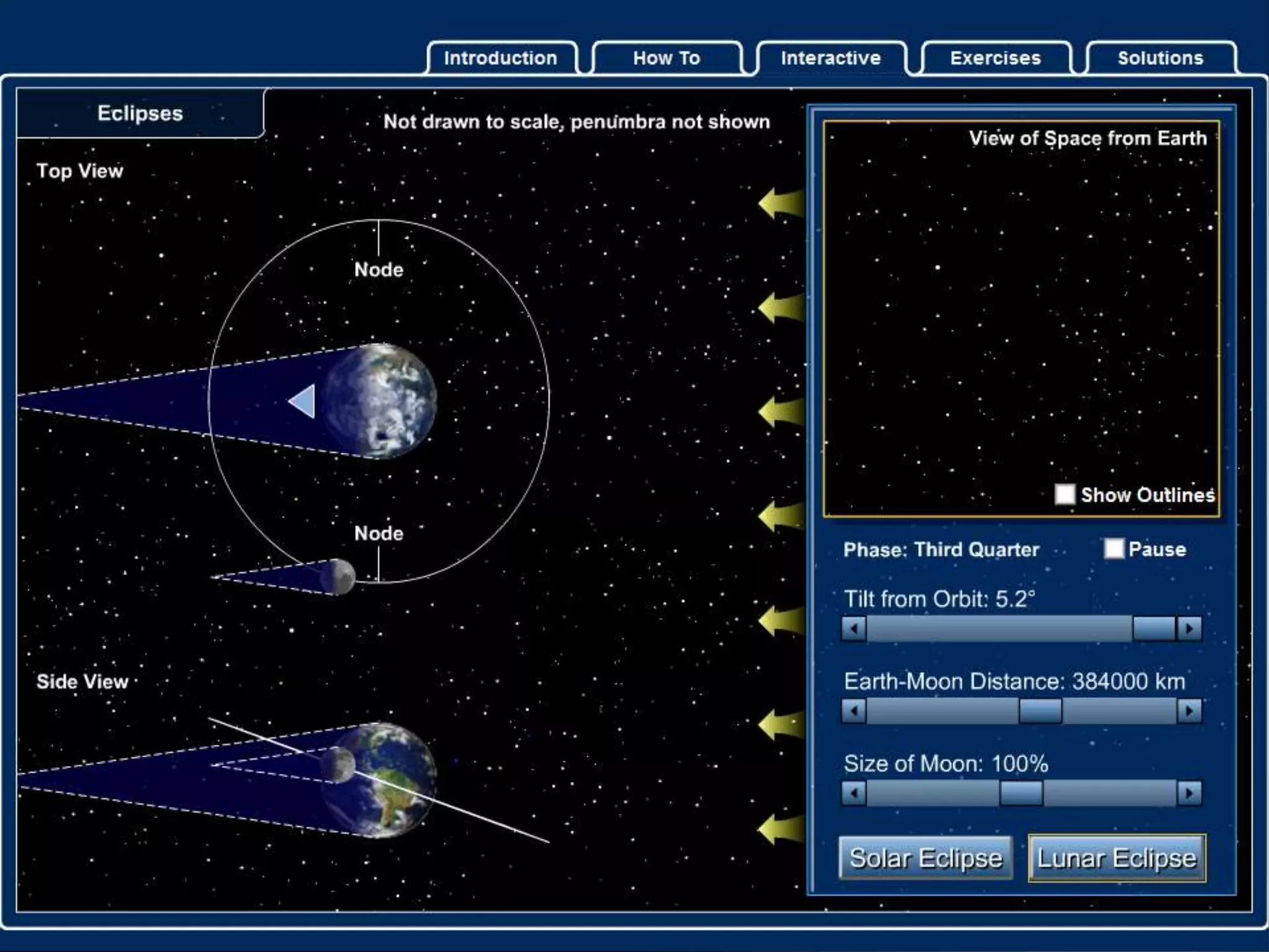 Eclipses - What is an Eclipse - Moon's 5 Degree Orbit | PPT