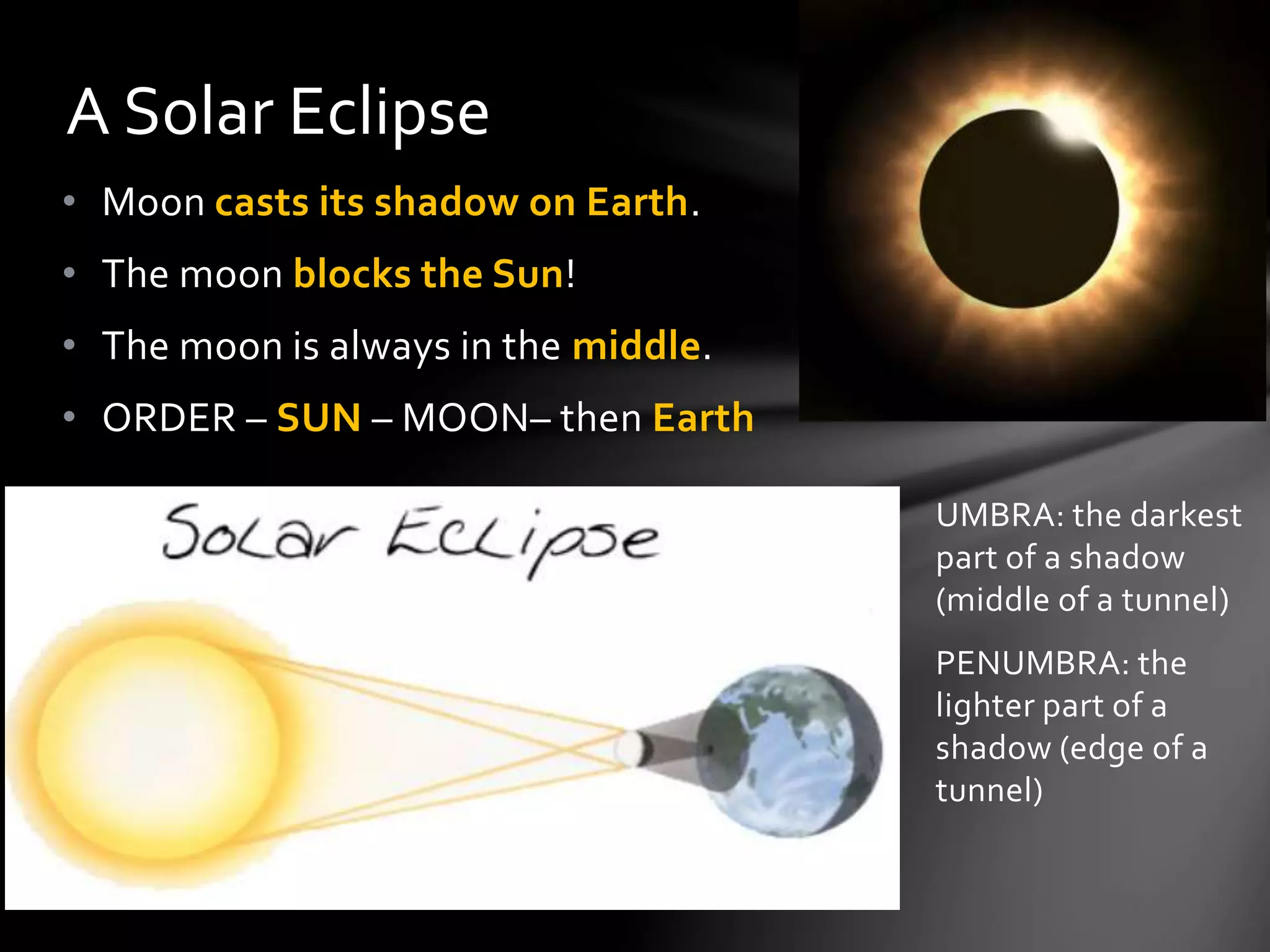 Eclipses - Solar and Lunar Eclipses | PPTX