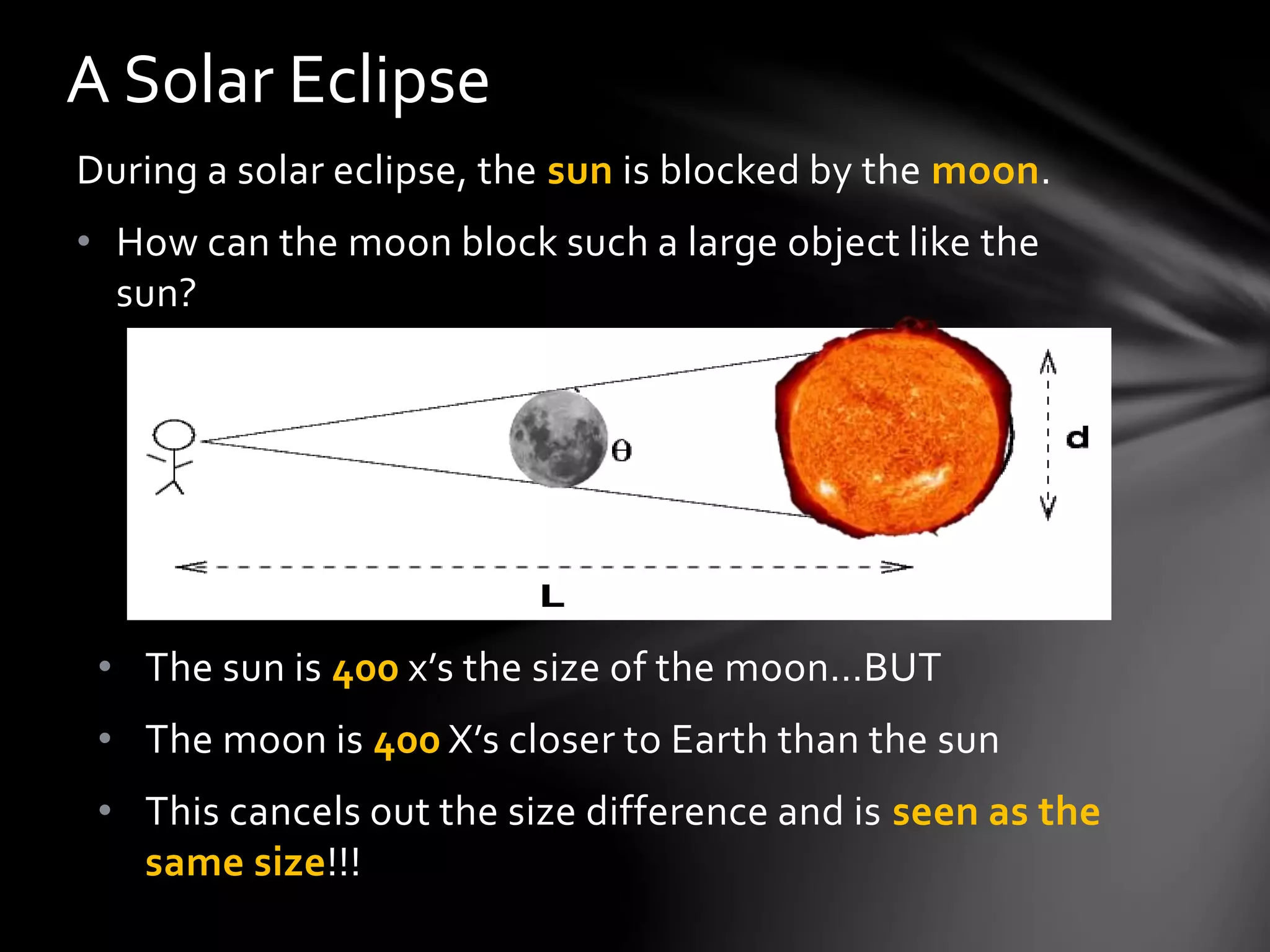 Eclipses - Solar and Lunar Eclipses | PPTX