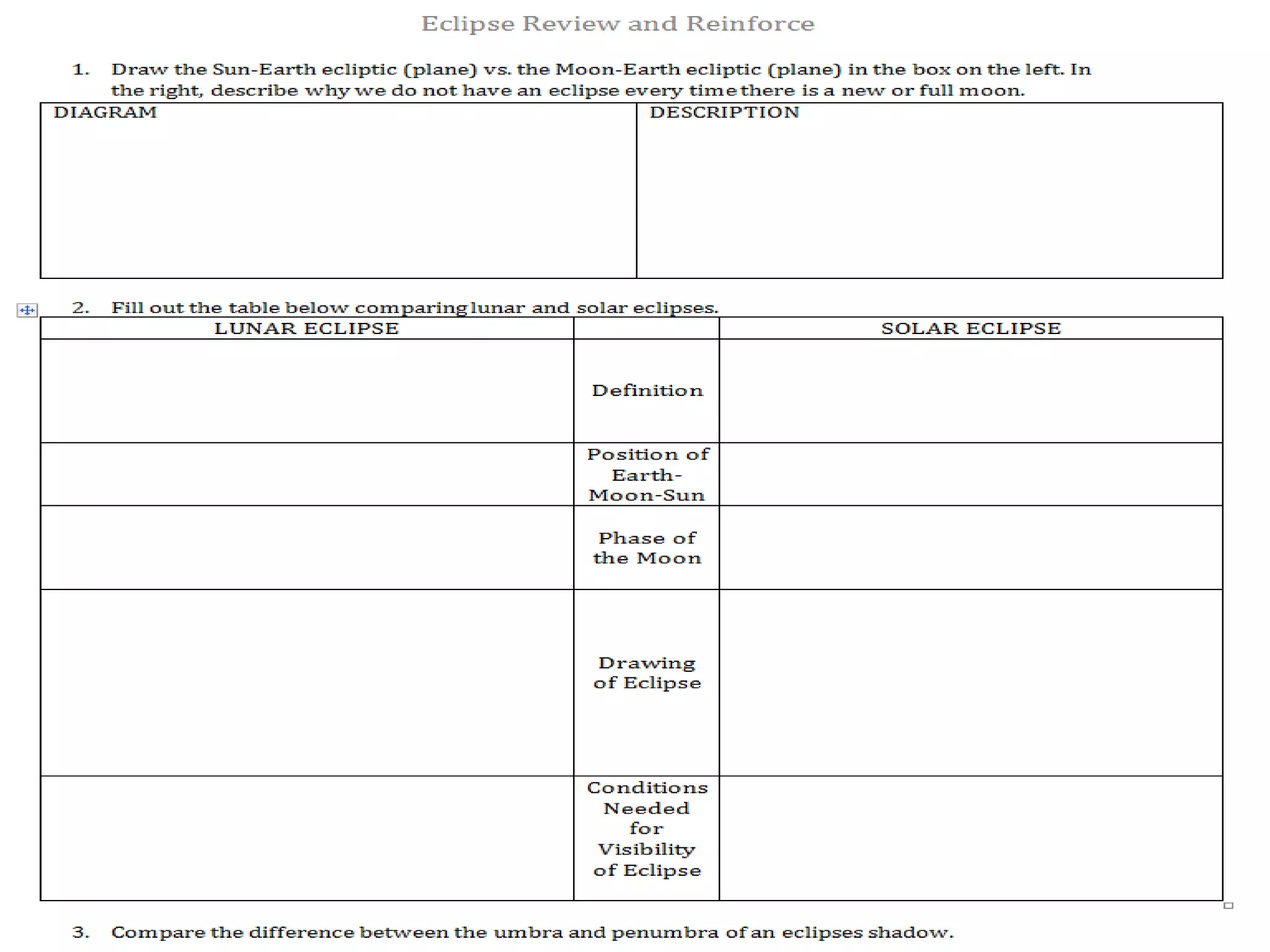 Eclipses - Solar and Lunar Eclipses | PPTX