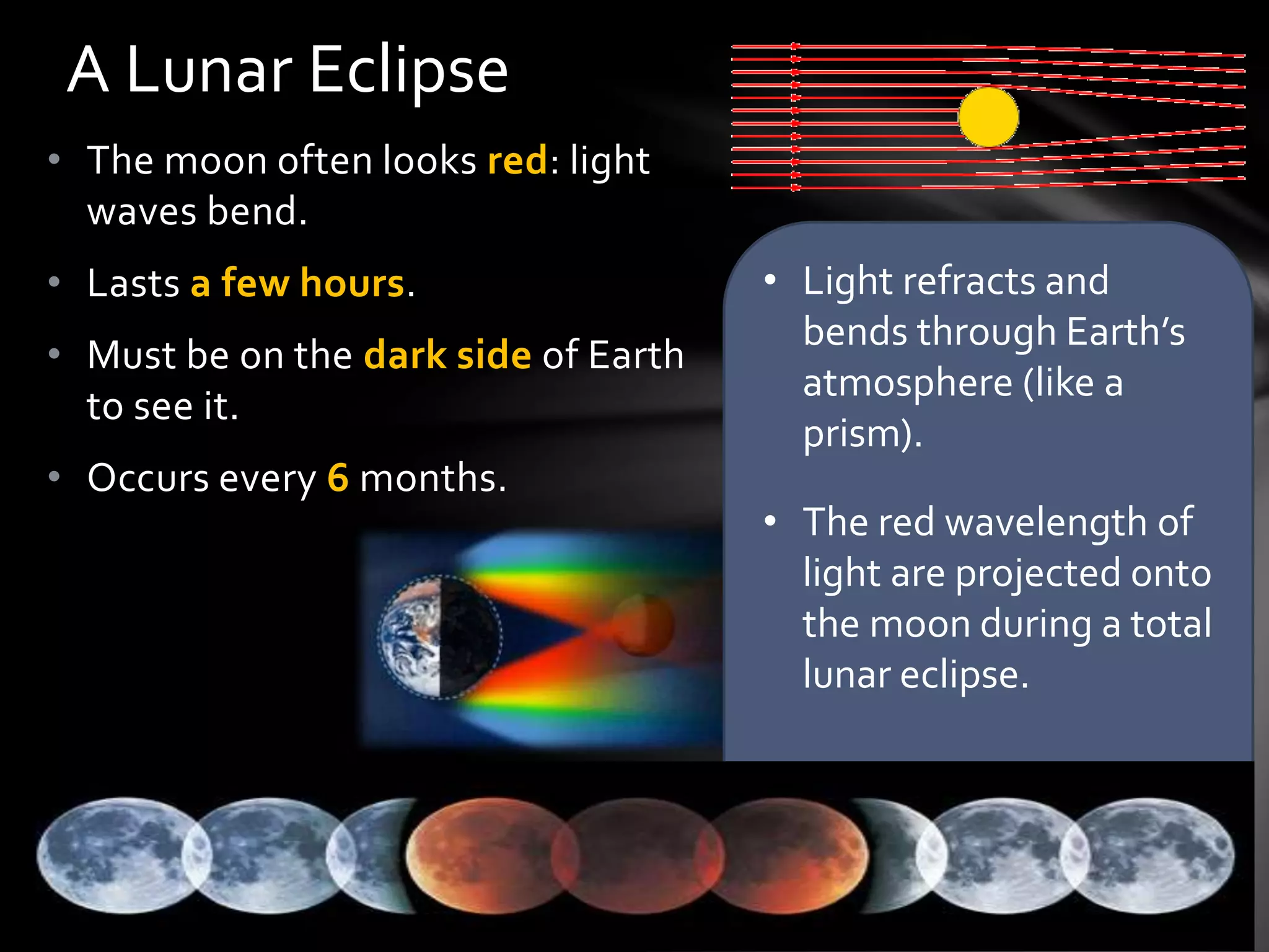 Eclipses - Solar and Lunar Eclipses | PPTX