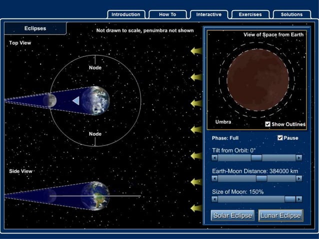 Eclipses - Solar and Lunar Eclipses | PPTX | Space and Astronomy | Science
