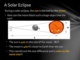 Eclipses - Solar and Lunar Eclipses | PPTX