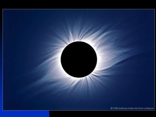 Eclipses And Tides | PPT