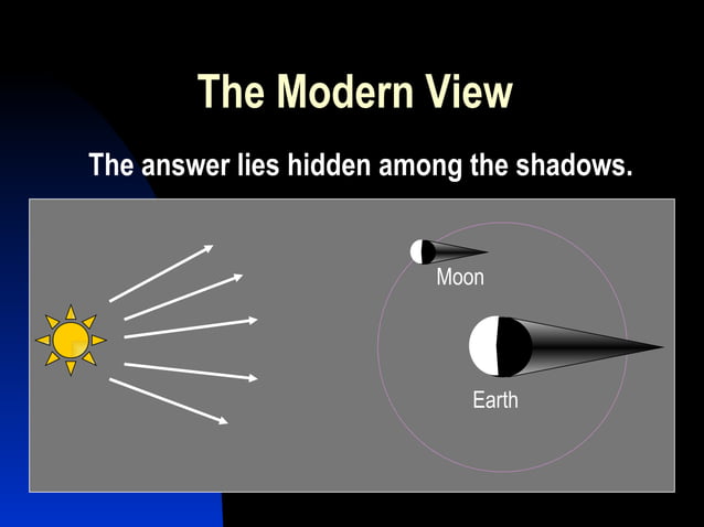 Eclipses And Tides | PPT