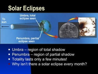 Eclipses And Tides | PPT