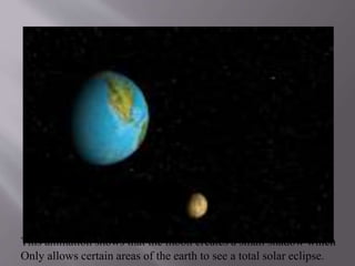 Eclipses grade 5 science | PPTX